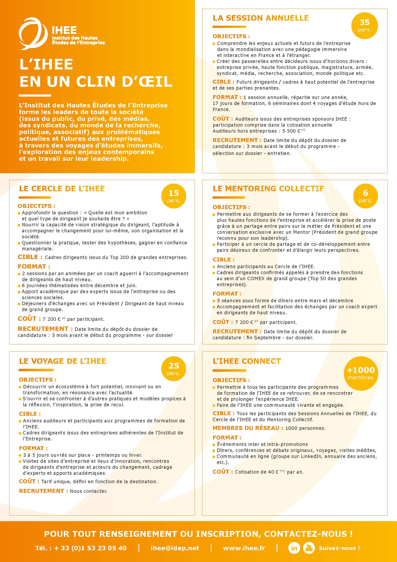 Qui sommes-nous ? | IHEE